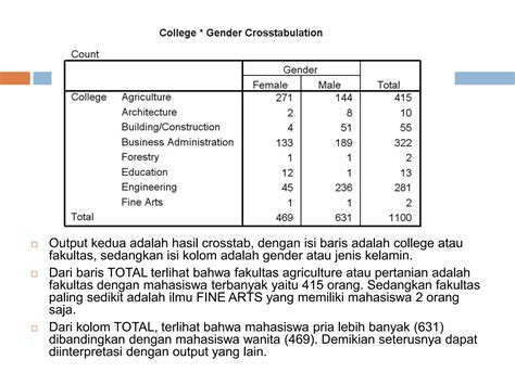 Statistik Deskriptif Ppt