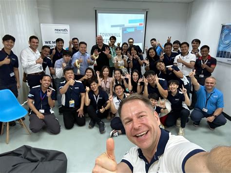 Nikolay Kurnosov On Linkedin Thailand Inspiration Leadership