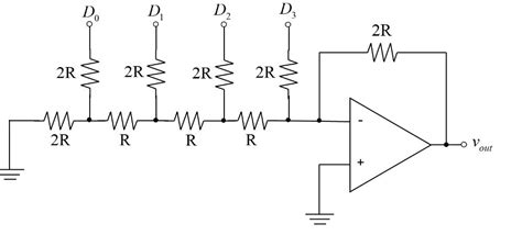 Solved What is the output of the DAC below if R kΩ and Chegg com