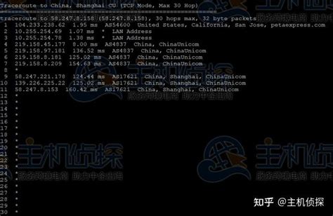 Raksmart高配美国服务器速度和性能测评 知乎 Raksmart高配美国服务器速度和性能测评 知乎