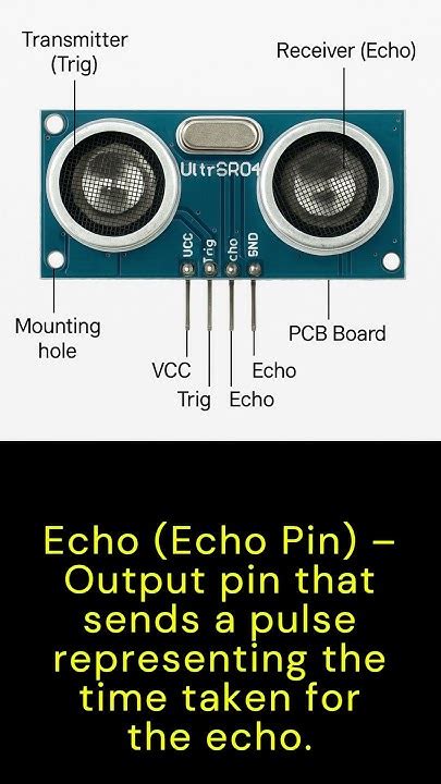 Shorts Trending About Ultrasonic Sensor Robotics Youtube