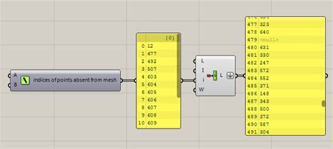 Problem While Inserting Items Into List Grasshopper Mcneel Forum