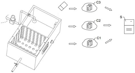 碳纳米管物理分散方法与流程