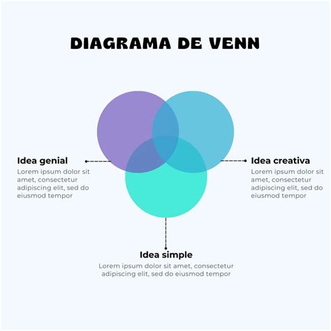 Plantillas De Círculos Online Gratis Canva
