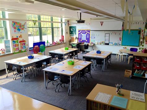 Classroom Environment Gabrielle Stremers Elementary Educator