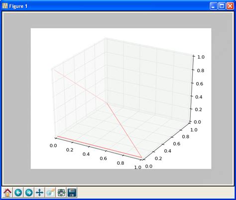 Python Matplotlib Line3dcollection For Time Varying Colors Stack