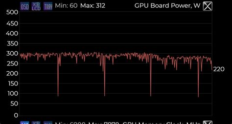 Whats Causing Gpu Power Drops R Pcmasterrace