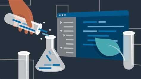 What You Should Know Spring Boot Test Driven Development Video Tutorial Linkedin Learning