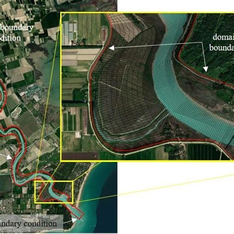 Computational Domain Used For The Numerical Simulations Download Scientific Diagram