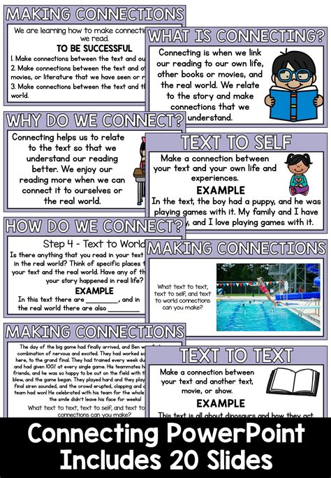 Reading Strategy Powerpoint Bundle Etsy