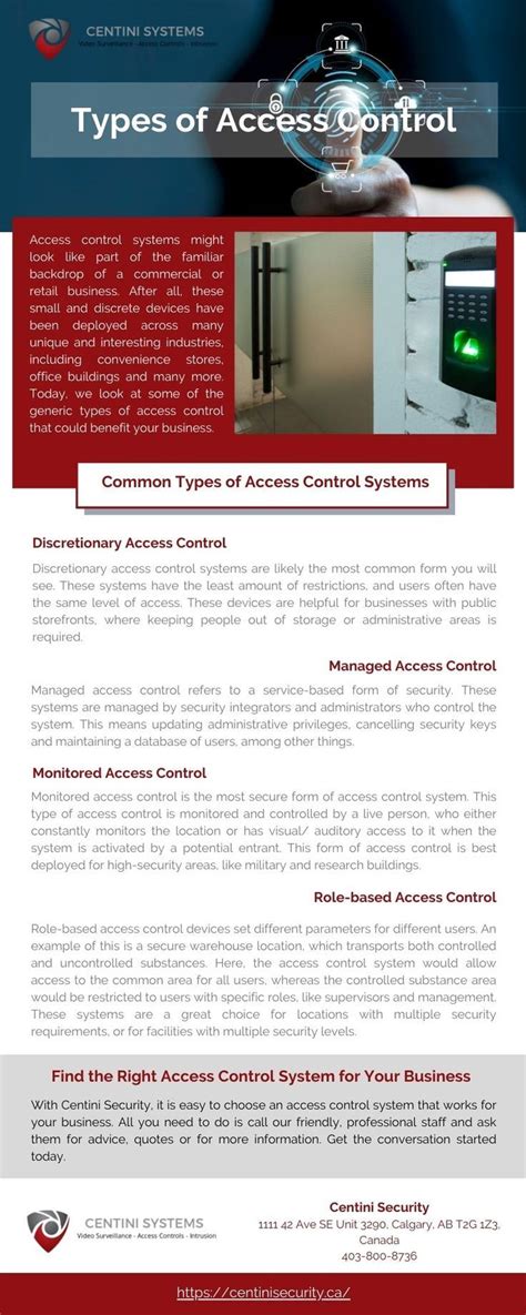 Types Of Access Control Systems