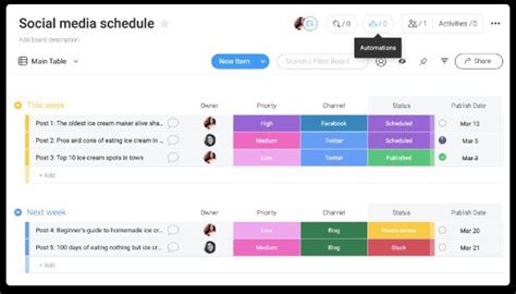 5 Tips To Automate Your Ecommerce Business Tasks And Streamline Your Operations