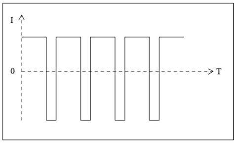 12v Positive And Negative Pulse Plating Rectifier Zhengzhou Liyuan Haina Rectifier Co Ltd
