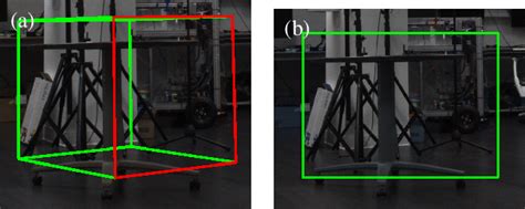 automated multimodal data annotation via calibration with indoor