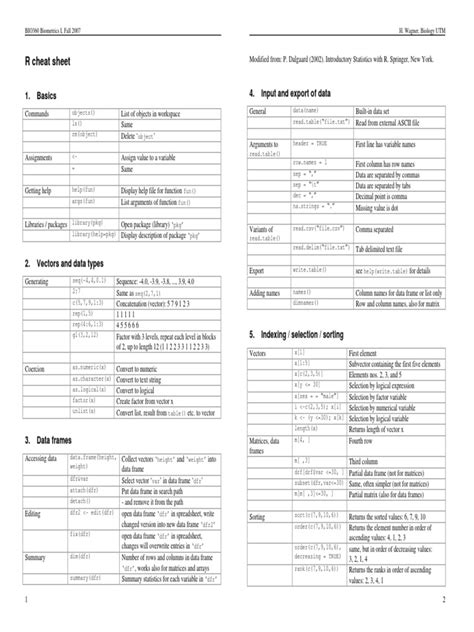 r cheat sheet for biometrics i course at biology utm pdf matrix mathematics array data