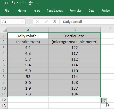 How To Add Data Analysis In Excel Tsiprima