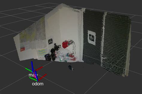 Rtabmap Does Not Subscribe To Fiducialtransforms · Issue 787