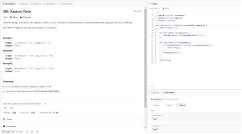 Đặng Văn Trí On Linkedin Coding Hashtable03 Wecommit100xshare