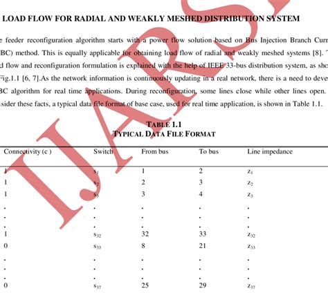 1 Ieee 33 Bus Distribution System Download Scientific Diagram