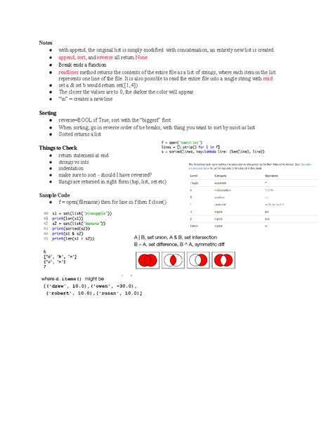 Cs Midterm 2 Cheat Sheet Notes With Append The Original List Is