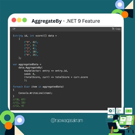 Rao Waqas Akram On Linkedin Dotnet Microsoft Learning Linq Dotnet9 Feature Linq