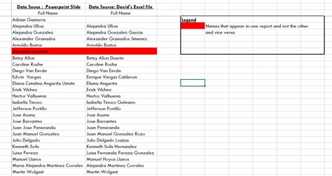 Help Formulas Microsoft Community Hub