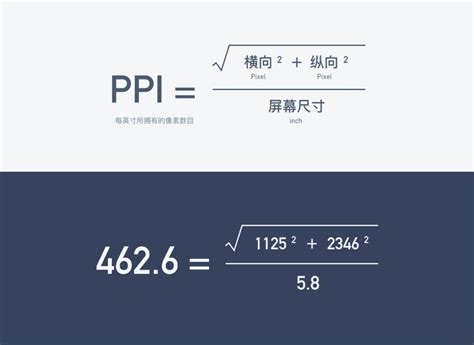 结合多年UI经验深究iOS设计规范解析及应用 设计达人