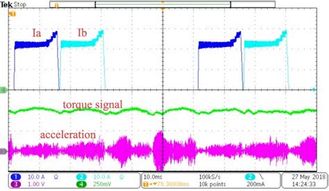 Figure 16 From A Two Step Control Approach For Torque Ripple And