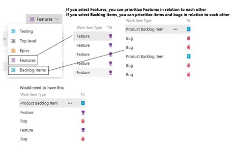 In Azure Devops Need To View And Prioritize Features Product Backlog