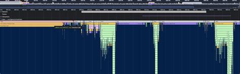 How To Use The Profiler Command To Identify Problematic Scripts