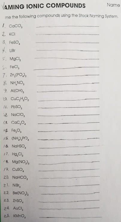 Solved Name Aming Ionic Compounds Me The Following Compounds