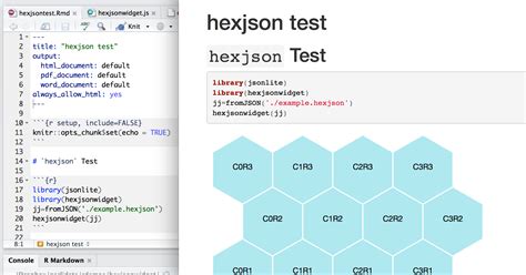 Hexjson Htmlwidget For R Part 1 Ousefulinfo The Blog