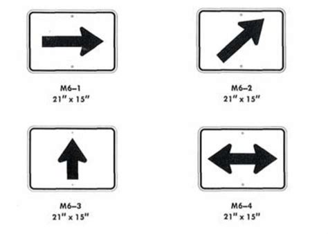 Understanding The Importance Of The Mutcd