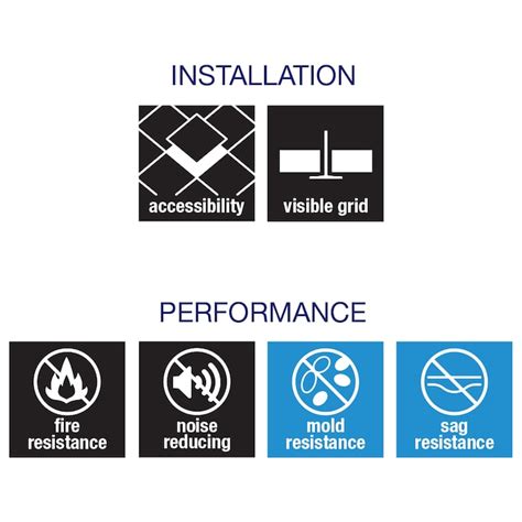 Armstrong Ceilings 2 Ft X 2 Ft Calla Black Mineral Fiber Drop Ceiling