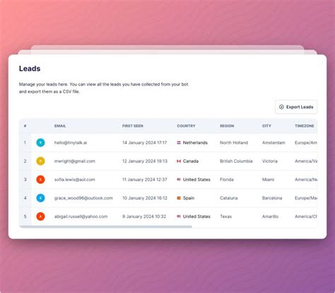 Tiny Talk Ai On Linkedin Chatbots Leadgeneration Marketing Ai