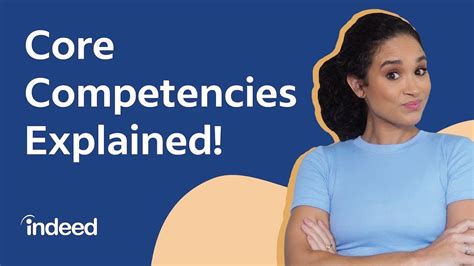 Competency Based Interview Questions With Example Answers Indeed Career Tips YouTube