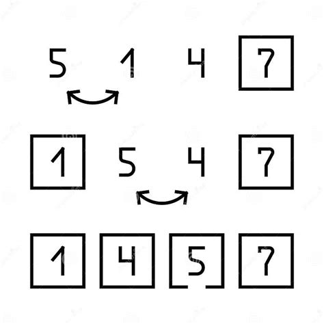 Insertion Sort Algorithm Line Icon Vector Illustration Stock Vector Illustration Of Pack Icon