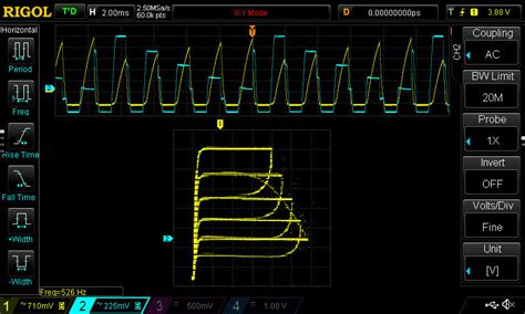 Eddy Bergman Com Simple But Effective Transistor Curve Tracer Circuit