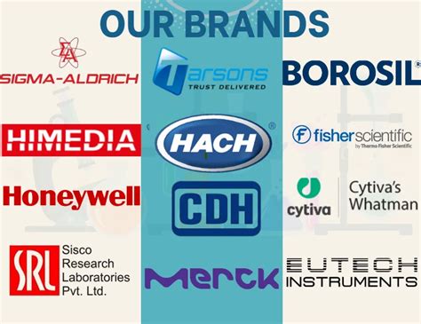 Ammonia Ammonium Chloride Buffer 99 At ₹ 300 Kg In Jaipur Id 2855070109862