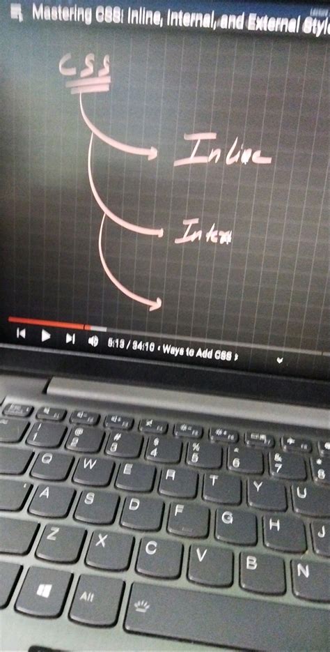 Bilal K On Linkedin Codehelp Webdevelopment Mernstack Fullstack Fullstackdeveloper