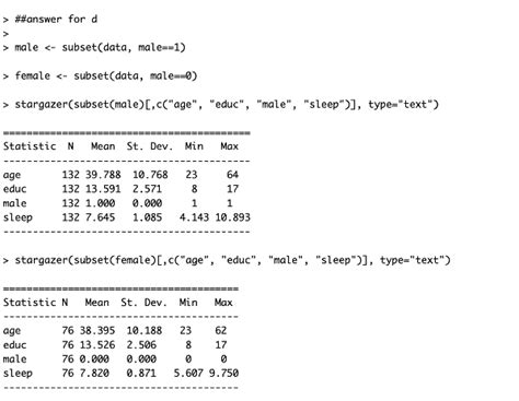 Solved D Create A Dataset “male” For Males Male1 And A