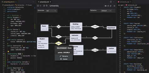 Hybrid Textual And Graphical Er Modeling In Vs Code With The Biger Modeling Tool