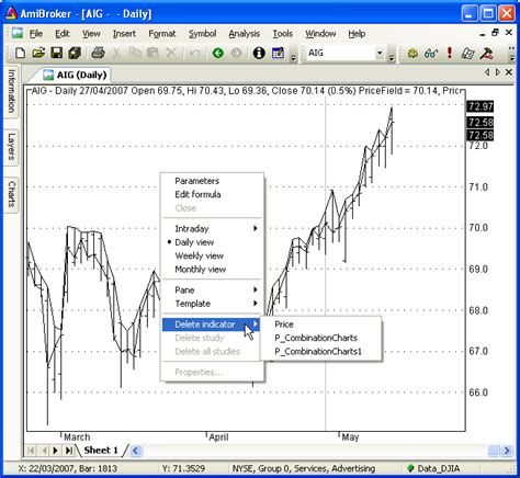Chart Pattern Recognition Software Metastock Data Programexplorer