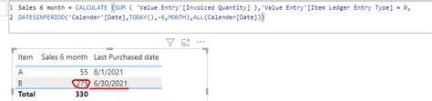 sales last 6 month ignoring date filter context in microsoft