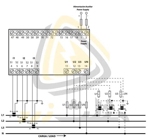 معرفی پاورآنالایزر سیرکاتور مدل CVM C4 مثلث زرد