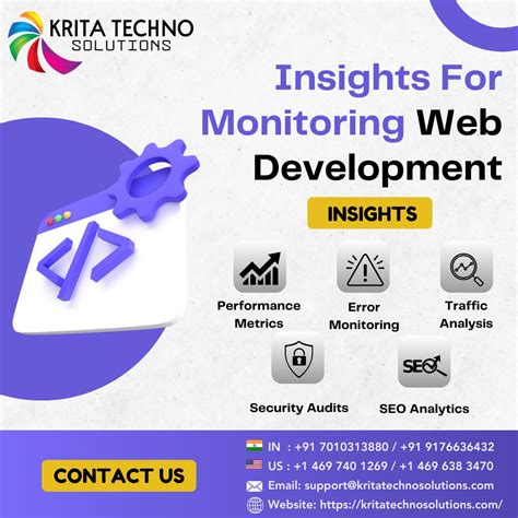 Krita Technosolutions Monitoring Web Development Krita