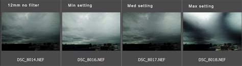 Variabelt Nd Filter Test Spegel Med Belysning