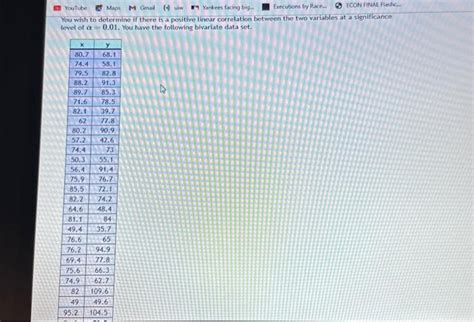 Solved You Wish To Determine If There Is A Positive Linear