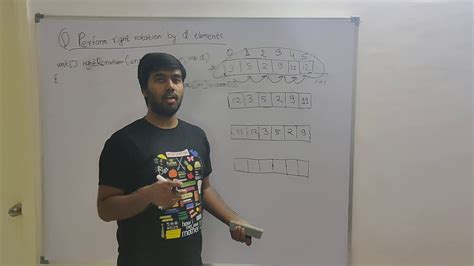 Right Rotation Of An Array By D Elements Youtube