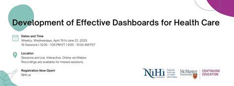 Ahmad Chamy On Linkedin Healthcare Data Healthcareleaders Digital Health…